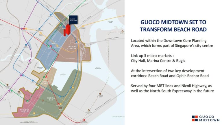 Midtown Bay @Bugis: Luxury Residences | GuocoLand