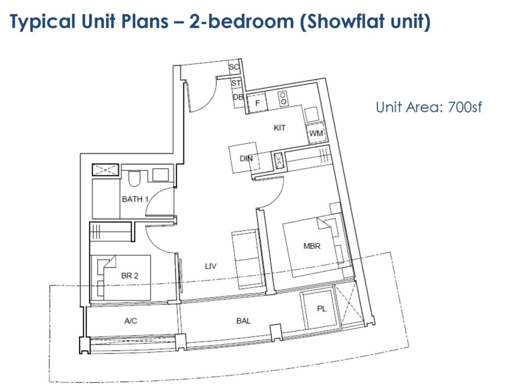 One Pearl Bank: Sheltered to MRT. Buy/ Sell/ Rent