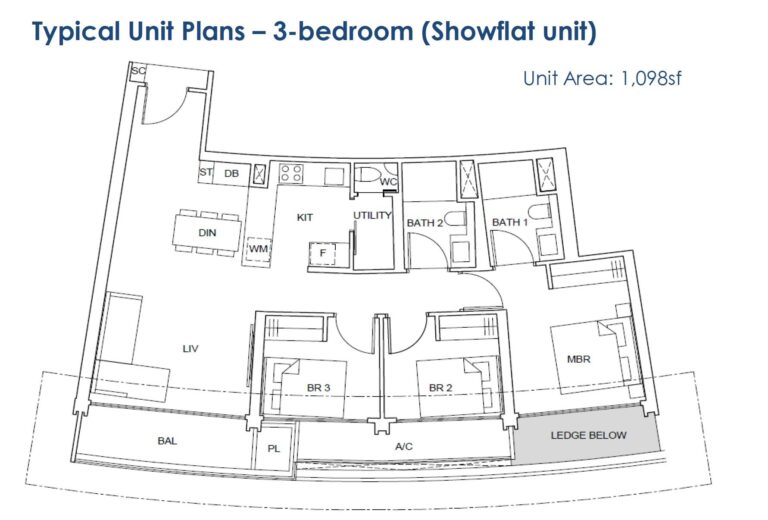 One Pearl Bank: Sheltered to MRT. Buy/ Sell/ Rent