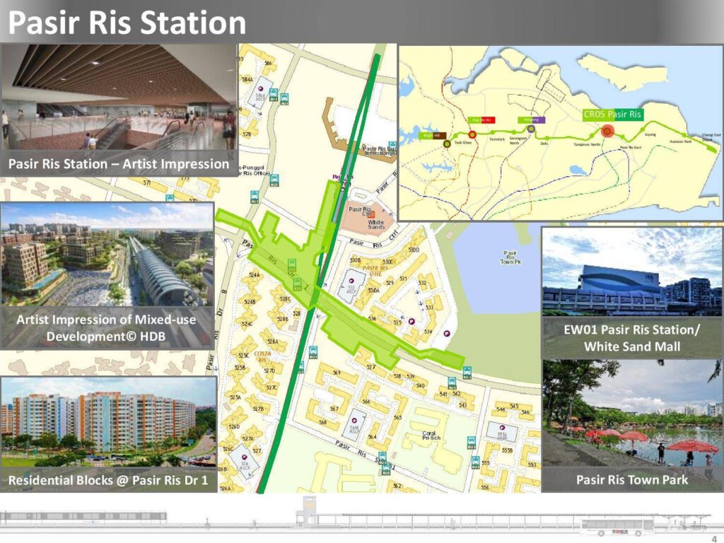 Pasir Ris 8 Integrated Development: Buy/ Sell/ Rent • MySgProp