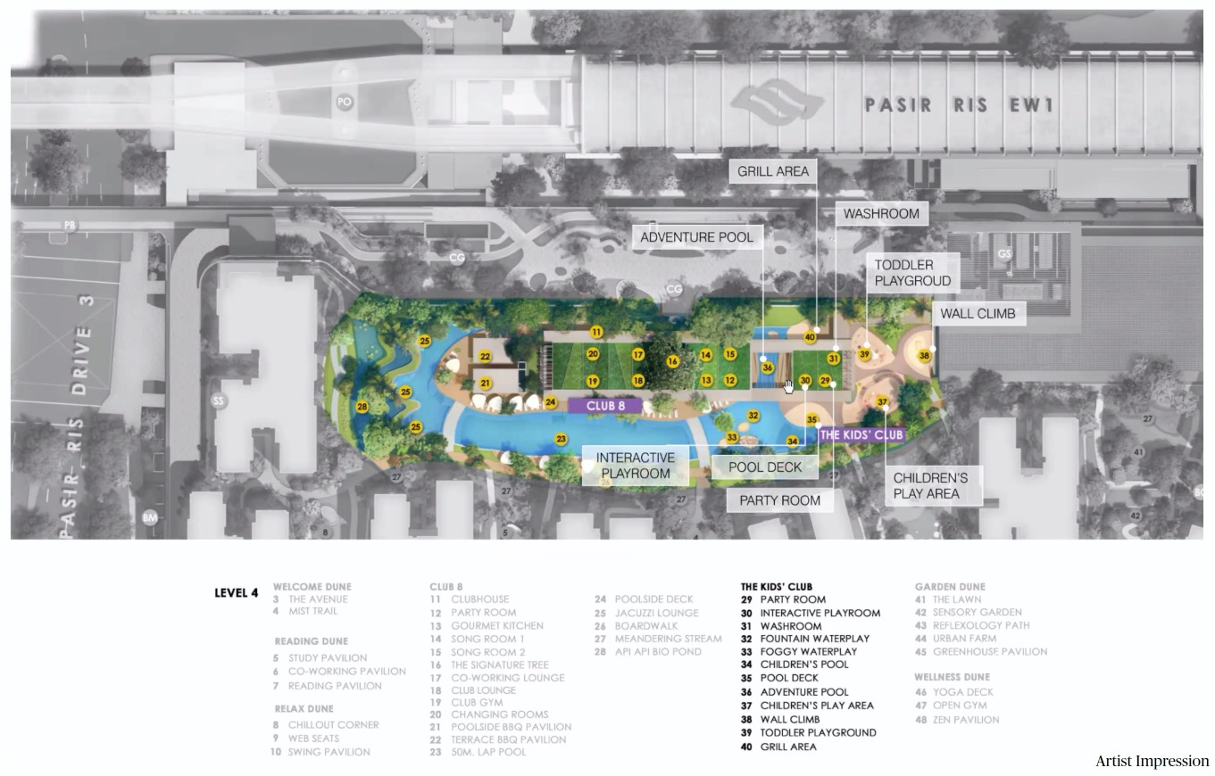 Pasir Ris 8 Condo: Life Time Convenient | What's Left?