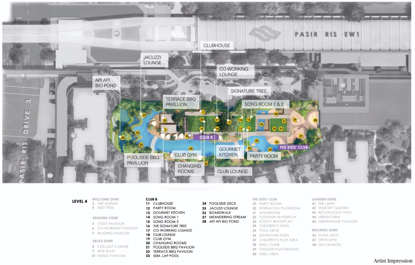 Pasir Ris 8 Condo: Life-Time Convenient | Balanced Units