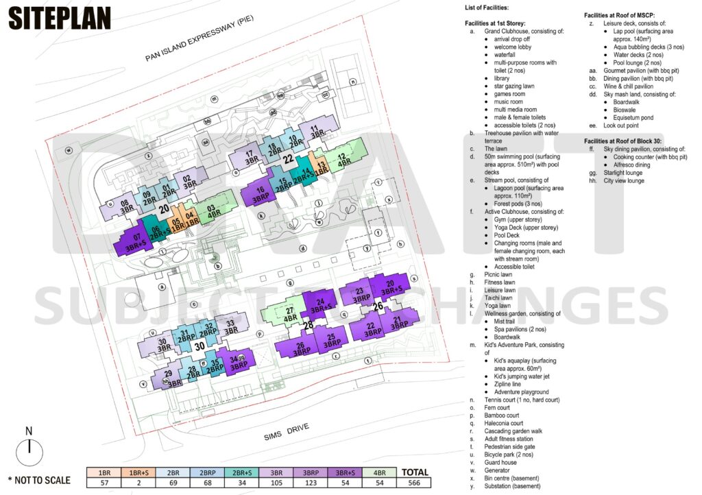 Penrose @Aljunied: Completing Soon. Buy/ Rent/ Sell
