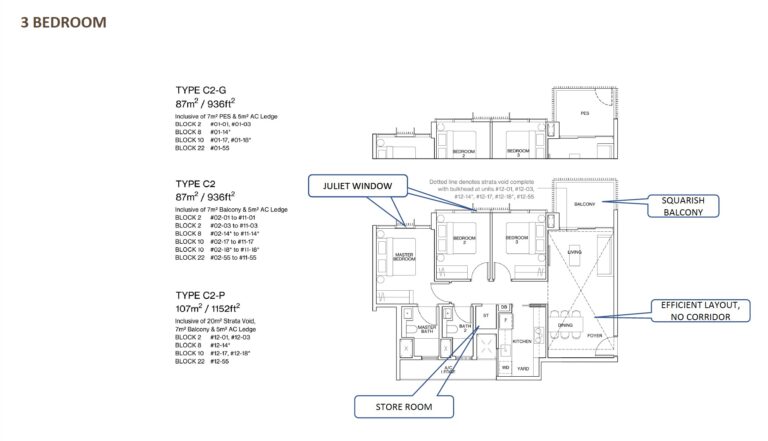 Ki Residences: 999yrs Japanese Themed. Buy/ Sell /Rent
