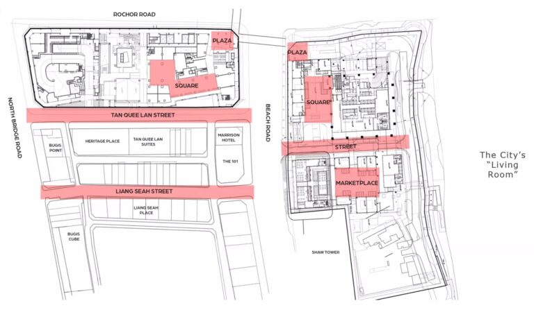 Midtown Modern at Bugis MRT: Buy/ Sell/ Rent • MySgProp