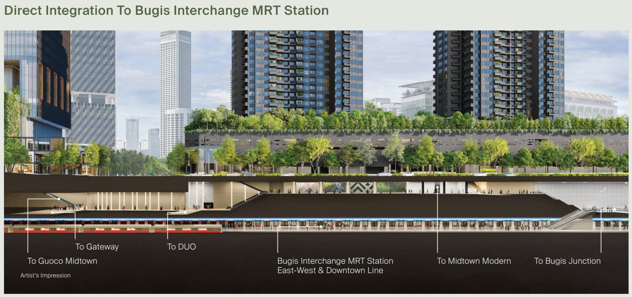 Midtown Modern at Bugis MRT: Buy/ Sell/ Rent • MySgProp