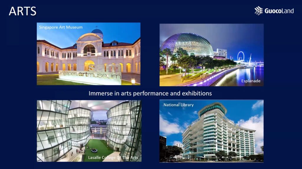 Midtown Modern at Bugis MRT: Last Few To Sell Out • MySgProp