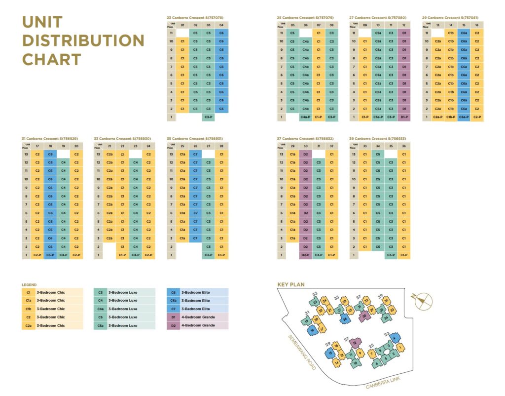 Provence Residence EC: Looking for Aborted Units?