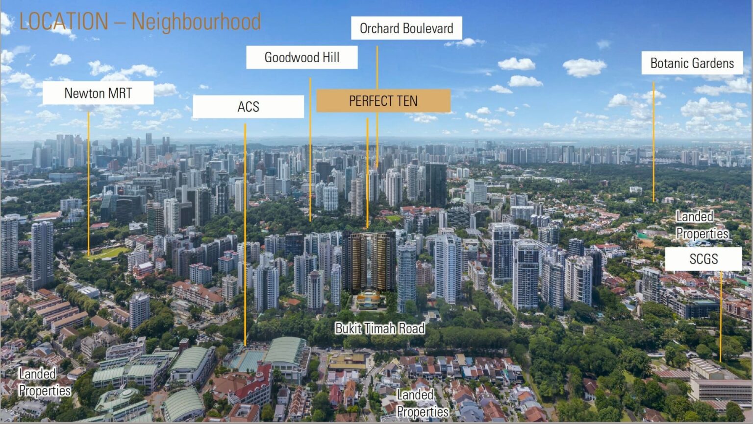 Perfect Ten: Freehold Luxury Condo. Buy/ Sell/ Rent