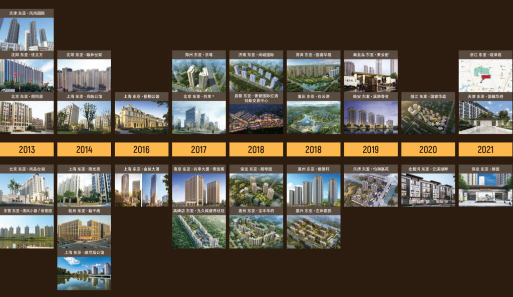 Sophia Regency: Freehold Residences Near Dhoby Ghaut