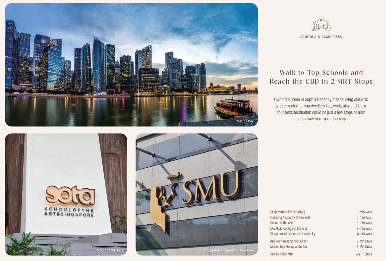 Sophia Regency: Freehold Residences Near Dhoby Ghaut