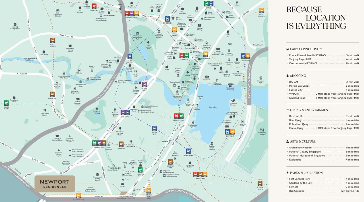 NewPort Residences: Iconic Condo 460m to Tg. Pagar MRT • MySgProp
