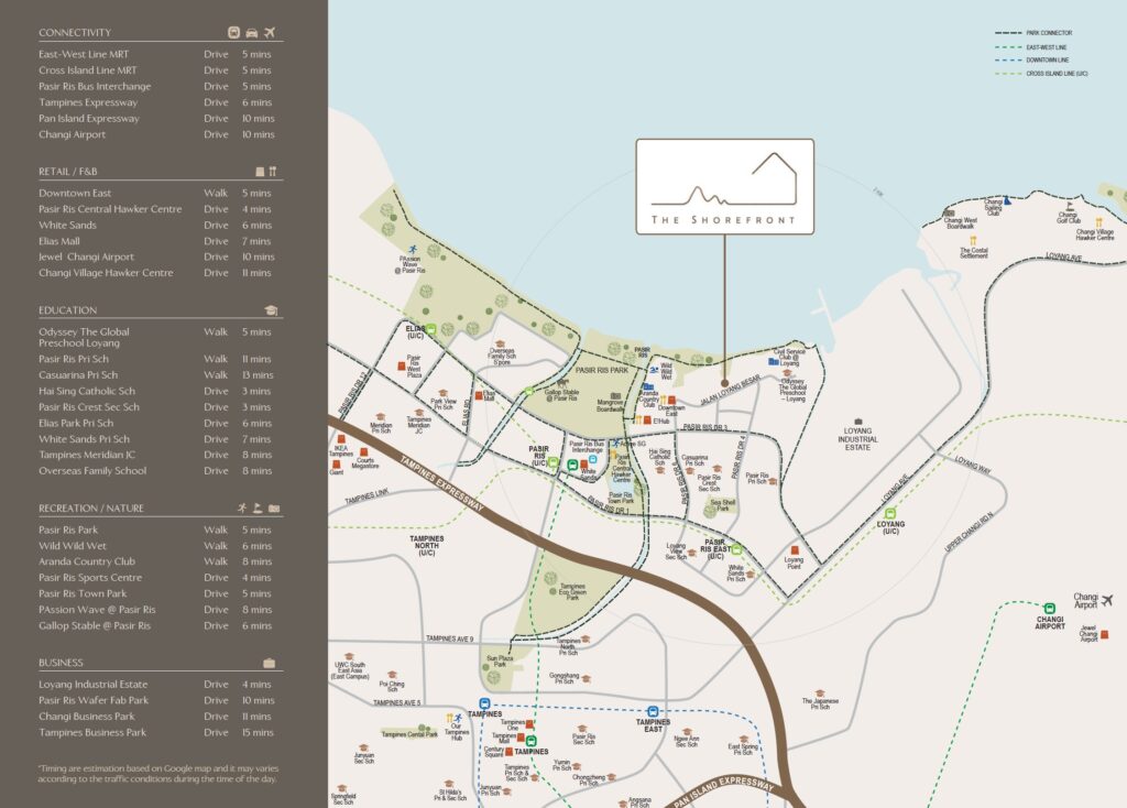 The Shorefront Condo: 999-Year Leasehold Seaview Living