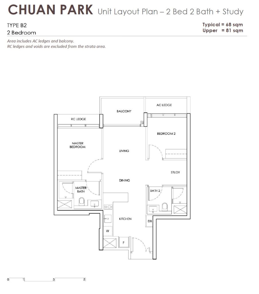 The Chuan Park (鑫丰瑞府): Doorsteps to MRT and Amenities