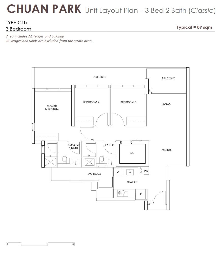 The Chuan Park (鑫丰瑞府): Doorsteps to MRT and Amenities