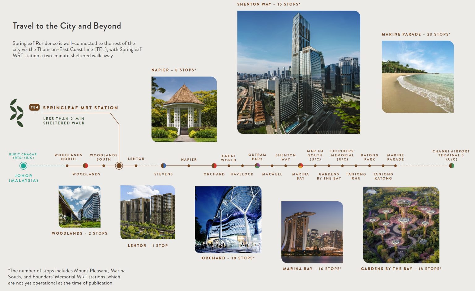 Springleaf Residence: For Natural Lover, 2mins Walk to MRT