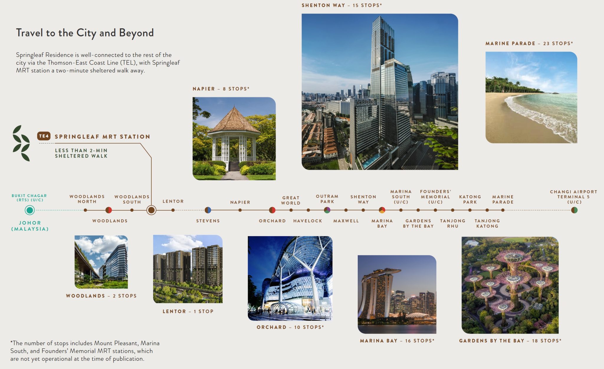Springleaf Residence: For Natural Lover, 2mins Walk to MRT