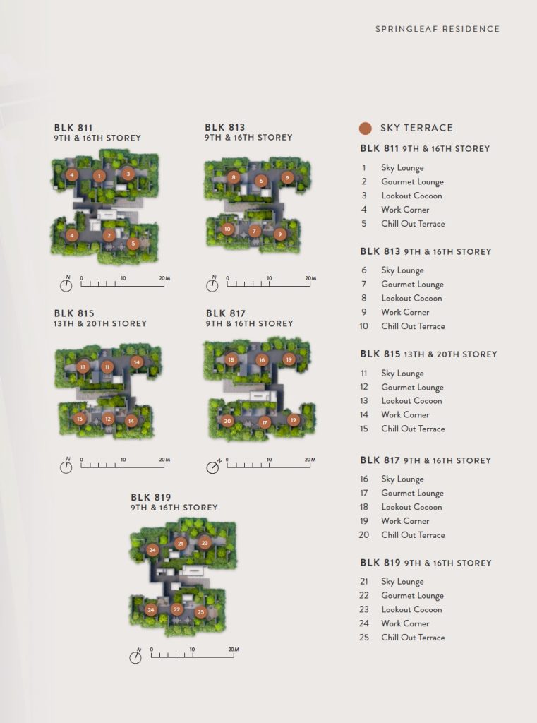 Springleaf Residence: For Natural Lover, 2mins Walk to MRT
