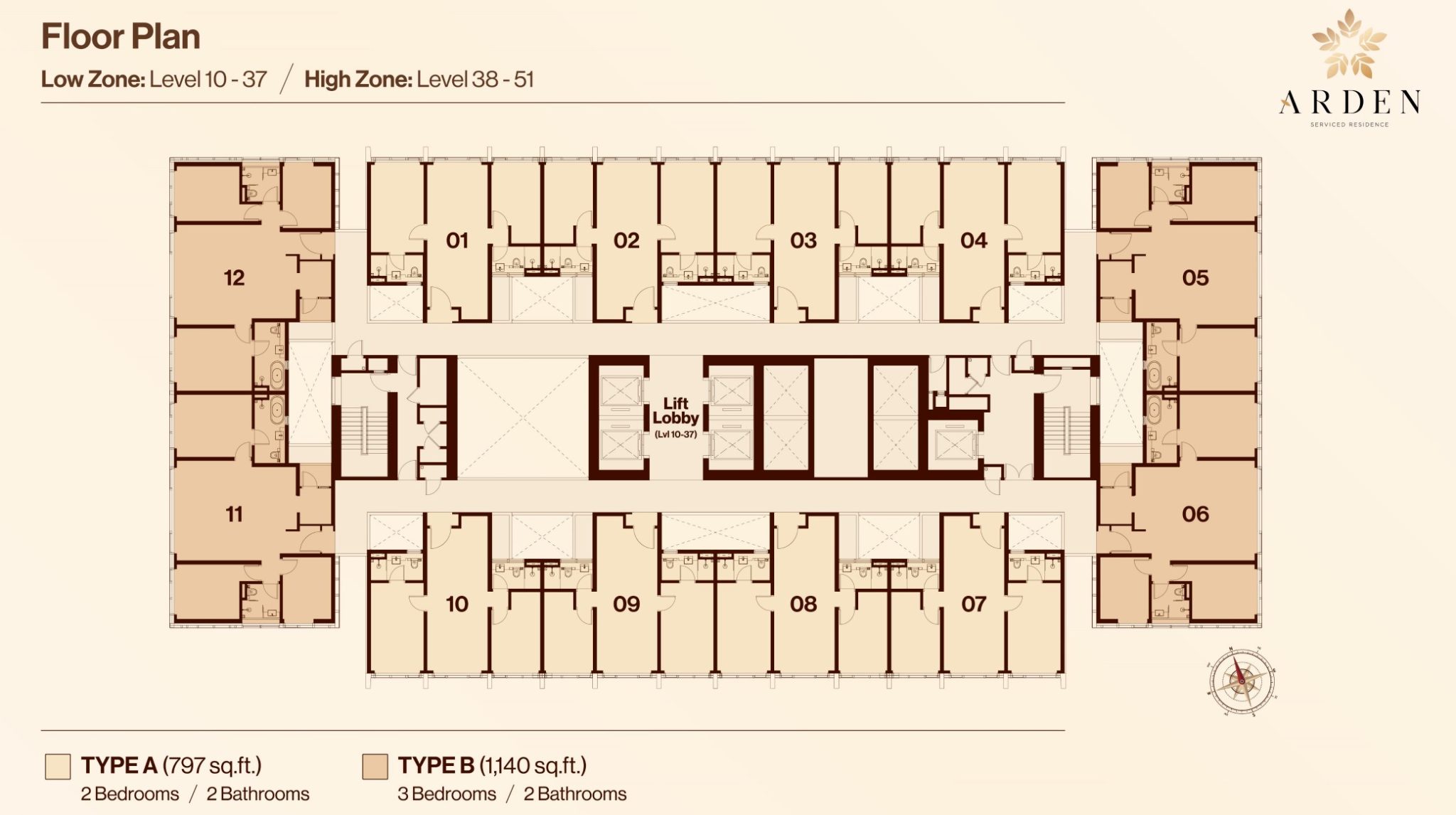 Arden @ One Bukit Senyum JBCC: Luxury Residences & RTS/CIQ