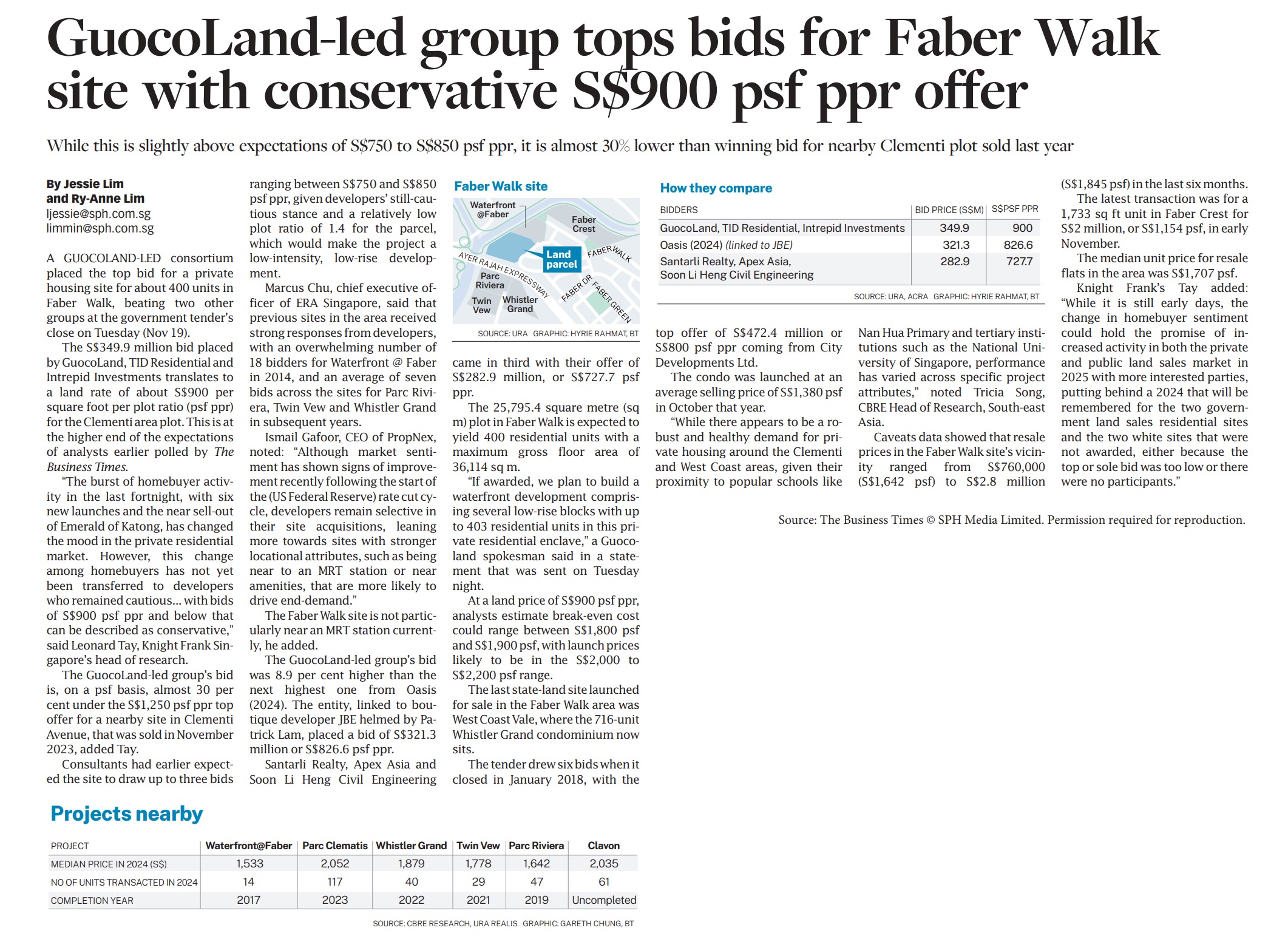 Faber Residence: GuocoLand Clementi Waterfront Homes